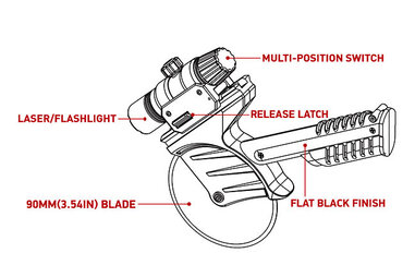 Finally, a tactical laser-guided pizza cutter - Thrillist