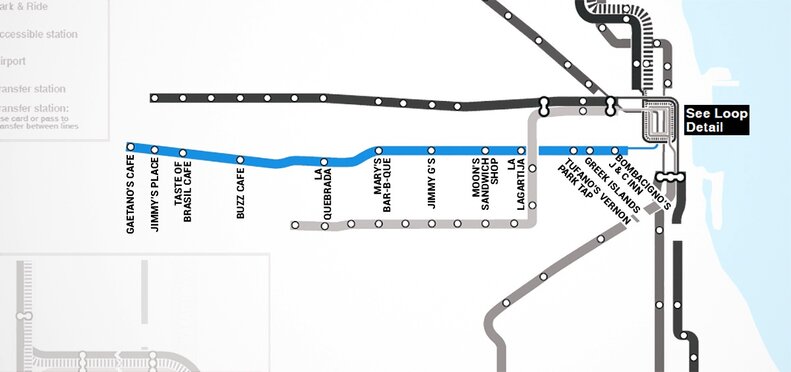 Chicago Best Restaurants - CTA L Stop - Thrillist