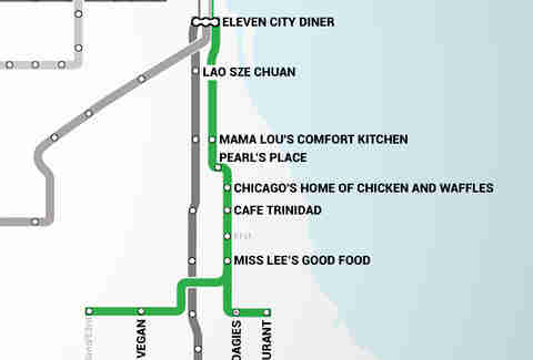 Chicago Best Restaurants - CTA L Stop - Thrillist