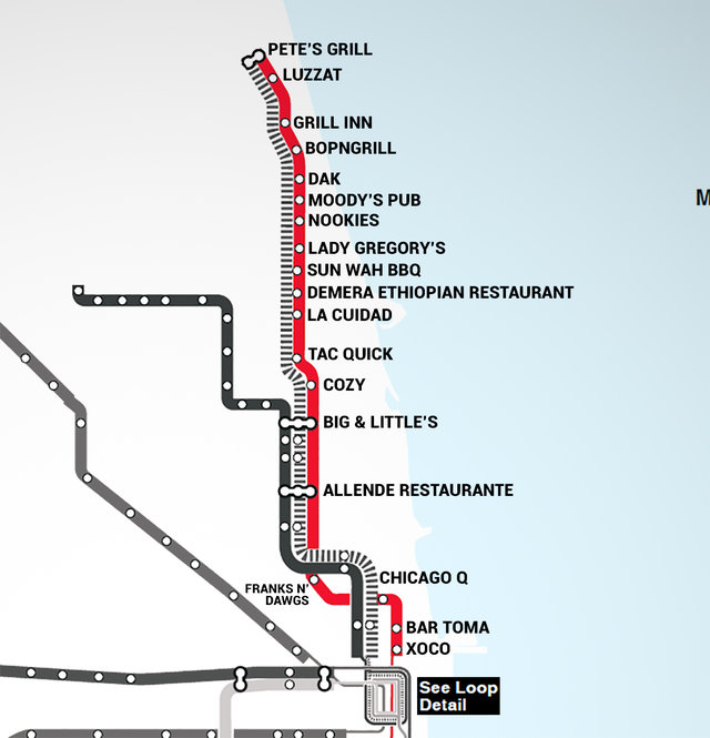 Chicago Best Restaurants - CTA L Stop - Thrillist