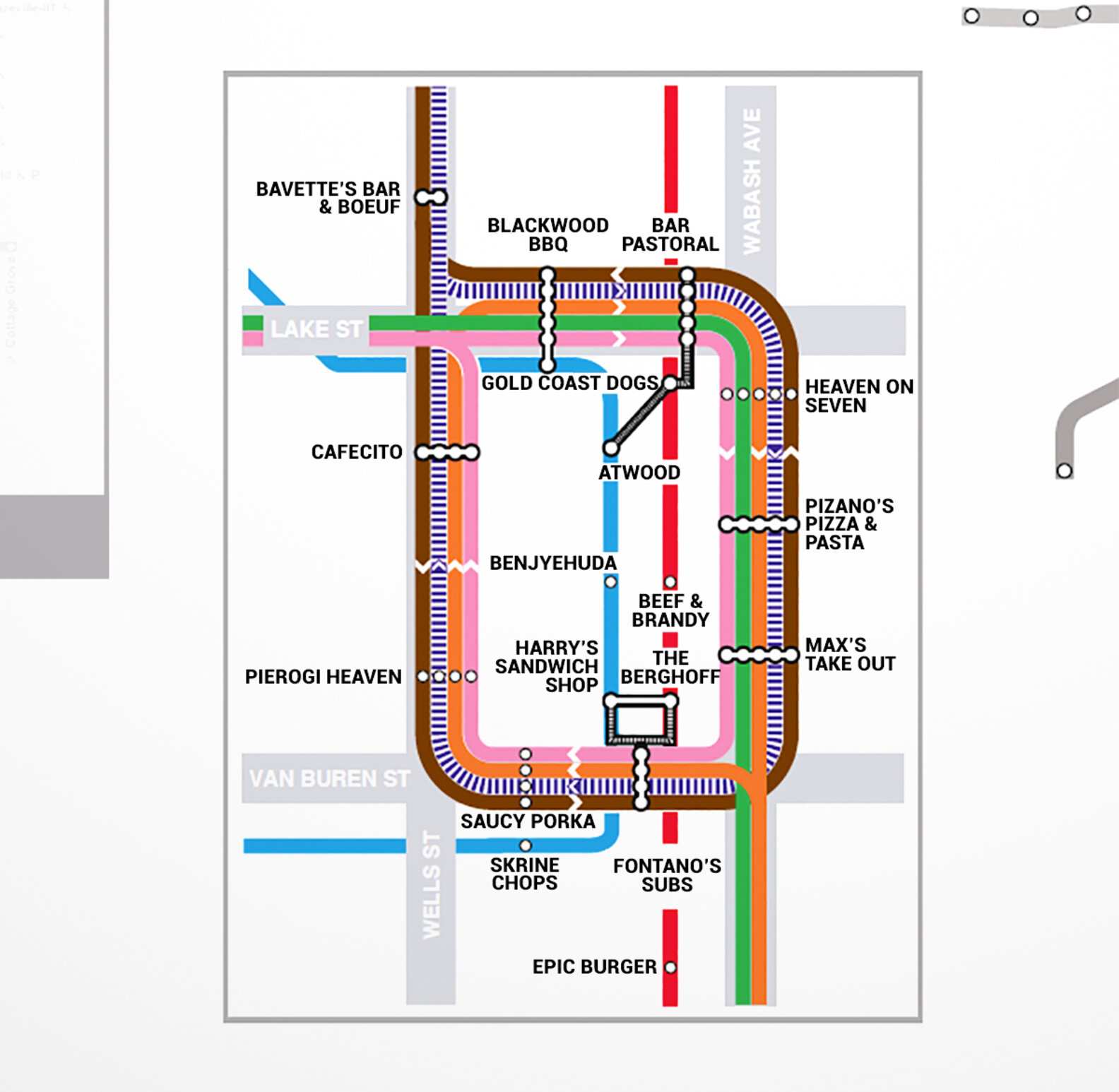 Chicago Best Restaurants - CTA L Stop - Thrillist