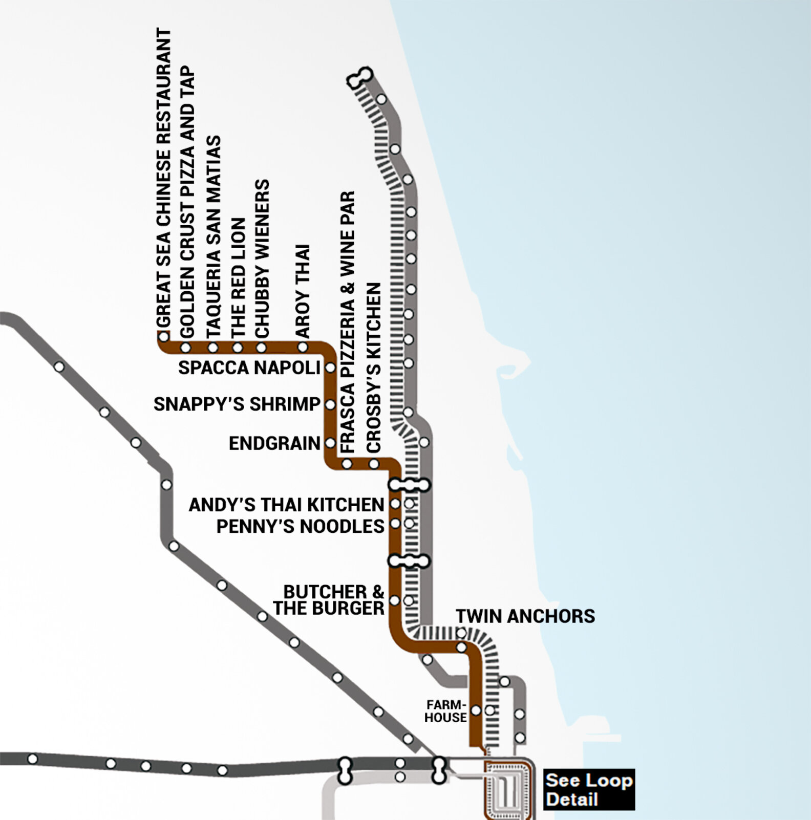 Chicago Best Restaurants - CTA L Stop - Thrillist