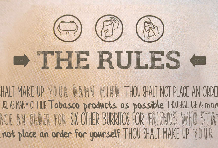 The Definitive Rules for How to Order at Chipotle - Thrillist