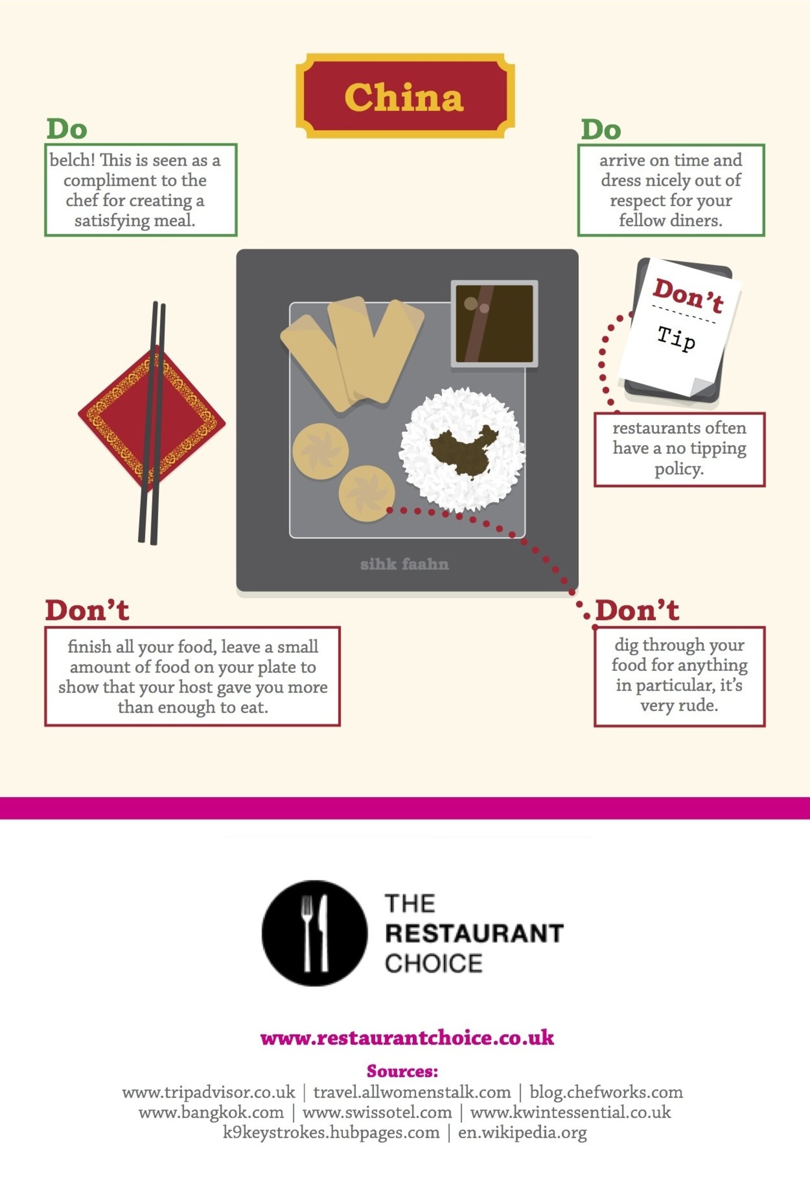 Restaurant Etiquette Around the World - An Infographic by Restaurant ...