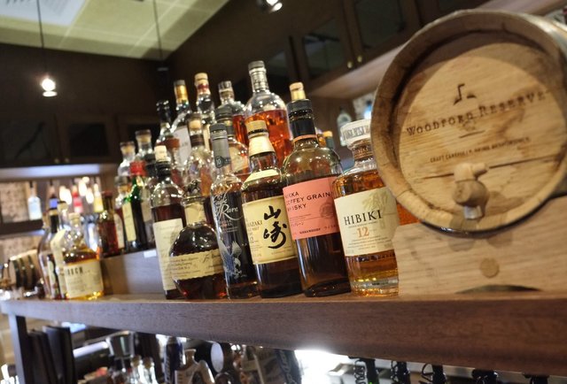 Best Bars in Cape Cod Massachusetts