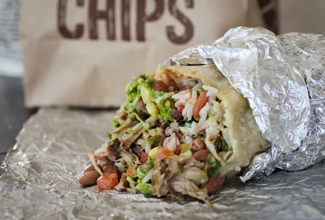 What Your Chipotle Order Says About You - Chipotle Burritos ...