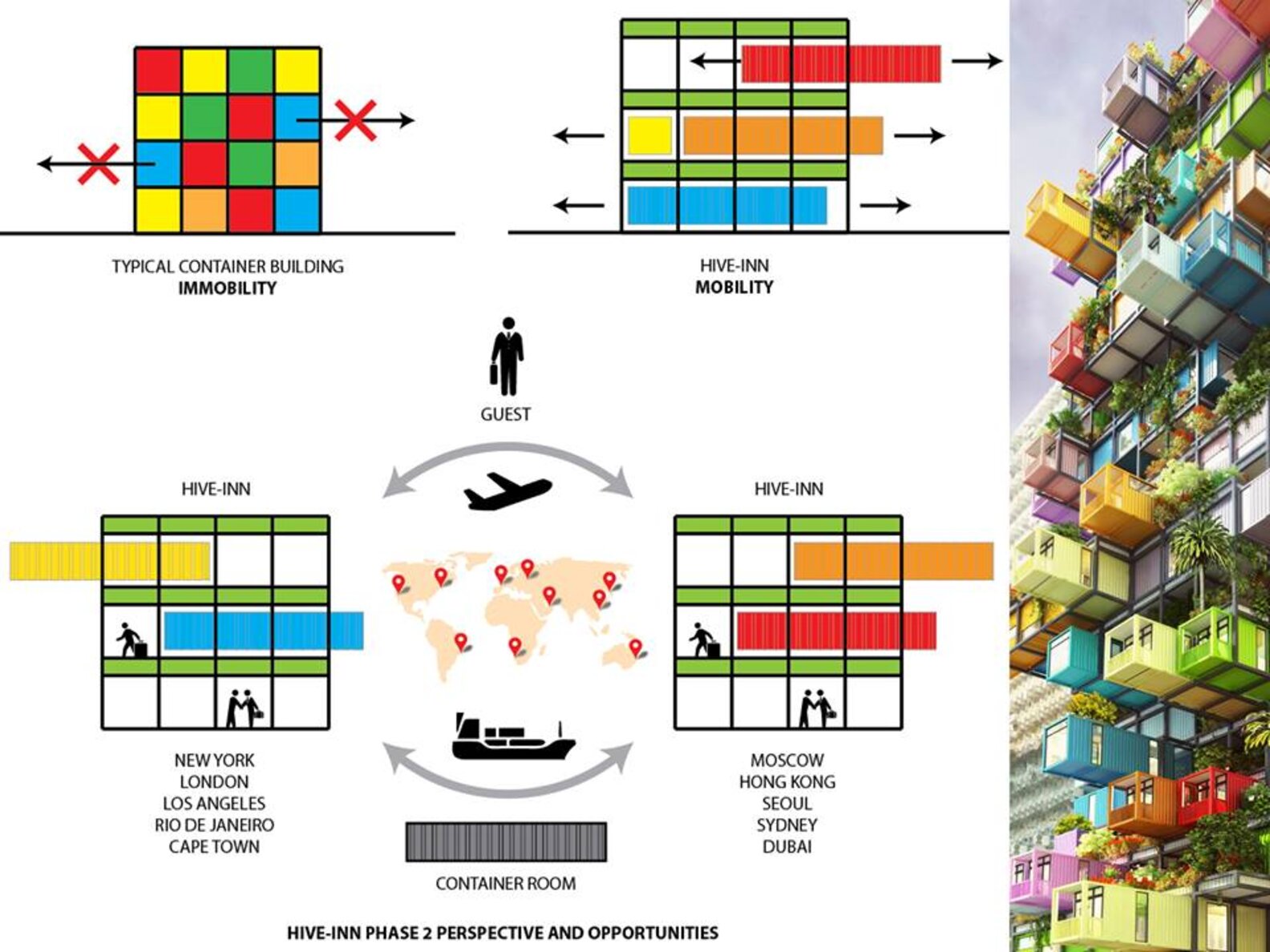 'Hive-Inn' by OVA studio - A Hotel Structure Design Using Shipping ...