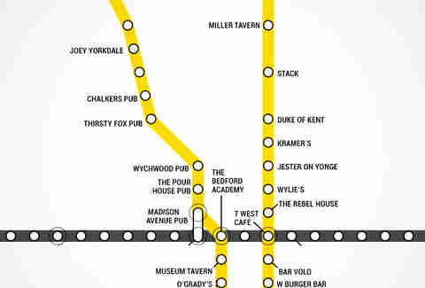 Toronto Subway Map With Bars For Every Stop - Thrillist