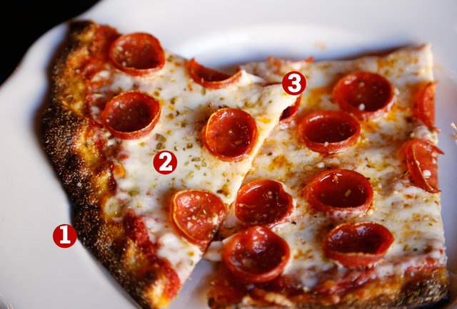 Best Pizza in the Midwest - Best Chicago Pizza, Best Detroit Pizza