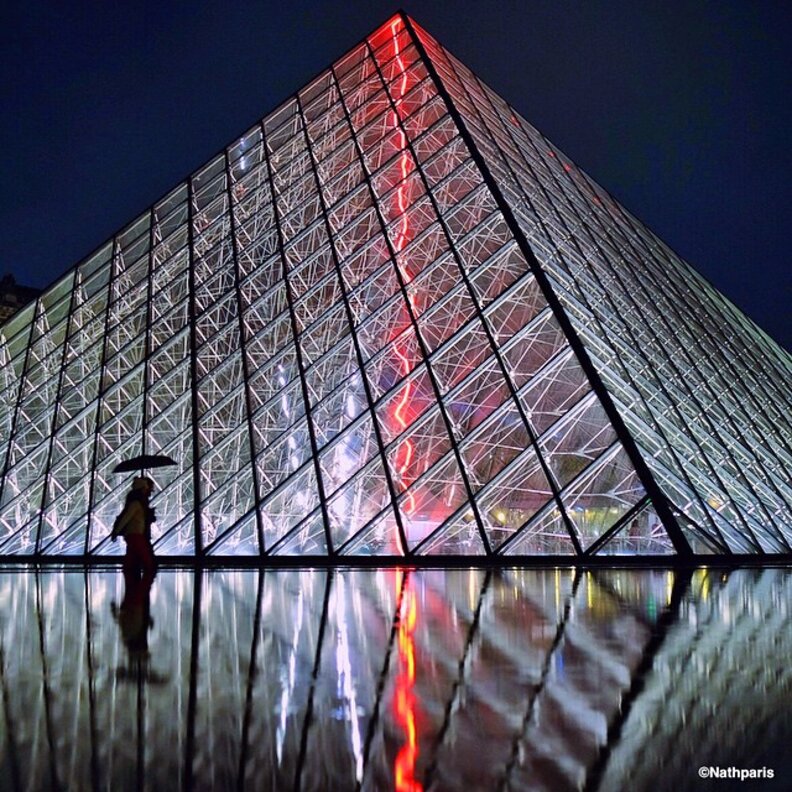 10 best France Instagram accounts - Thrillist