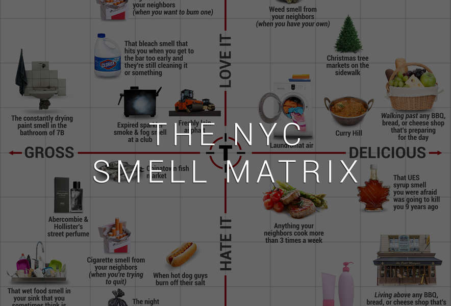 NYC Smell Matrix - Thrillist