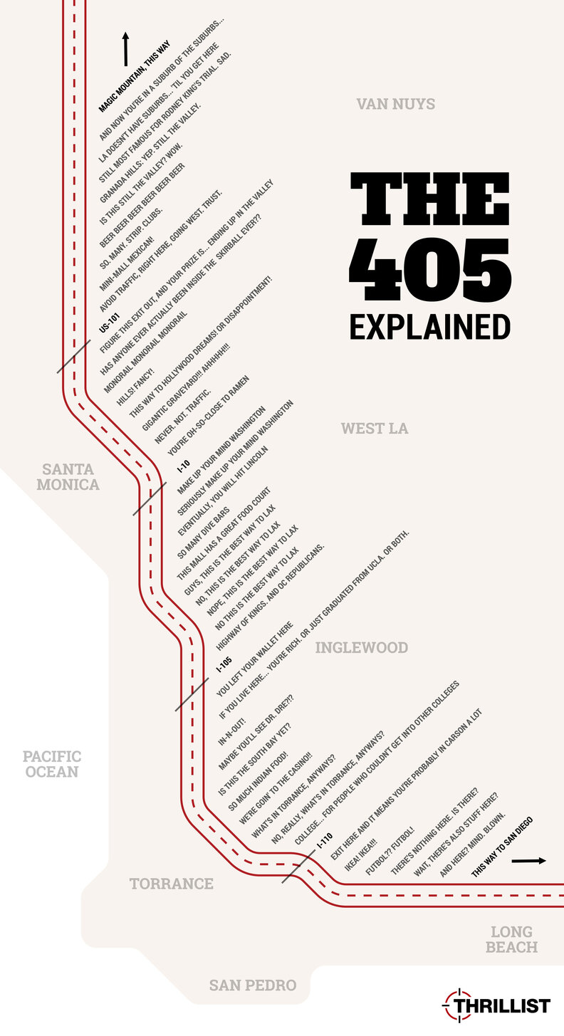 405 Freeway Information - LA - Thrillist