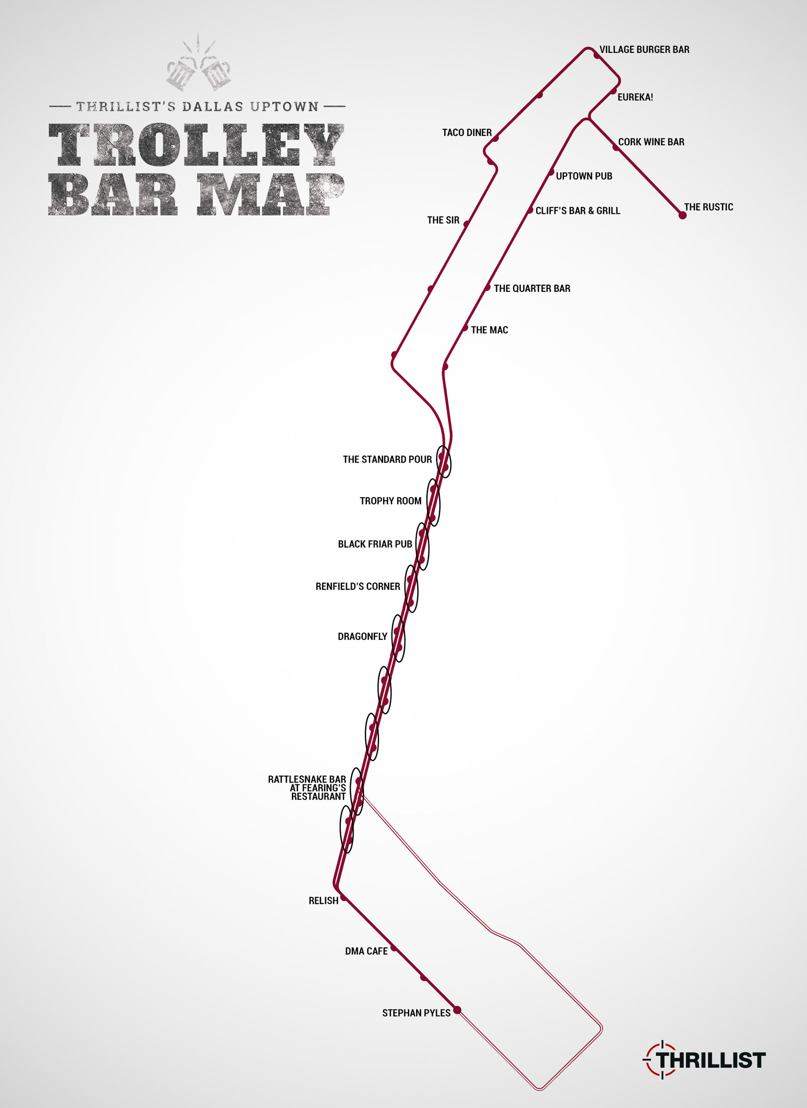 Dallas Uptown Trolley Bar Map - Thrillist