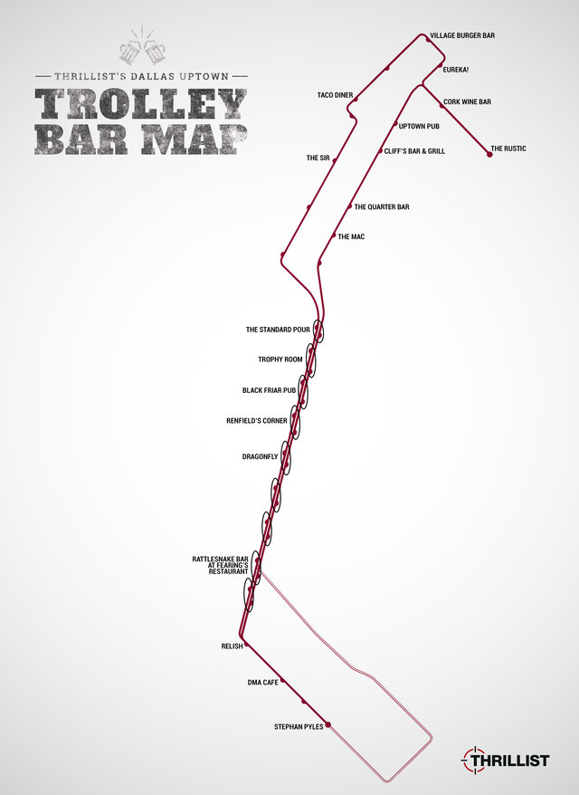 Dallas Uptown Trolley Bar Map