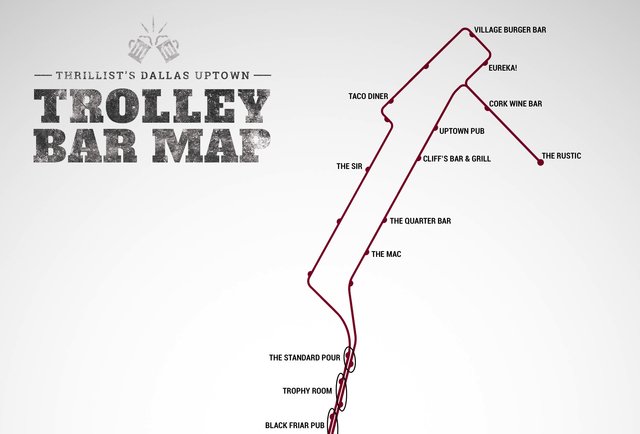 Dallas Uptown Trolley Bar Map