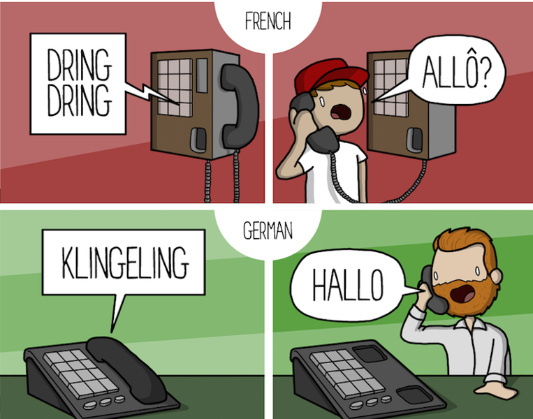 How to Answer the Phone 10 Languages Infographic - Thrillist
