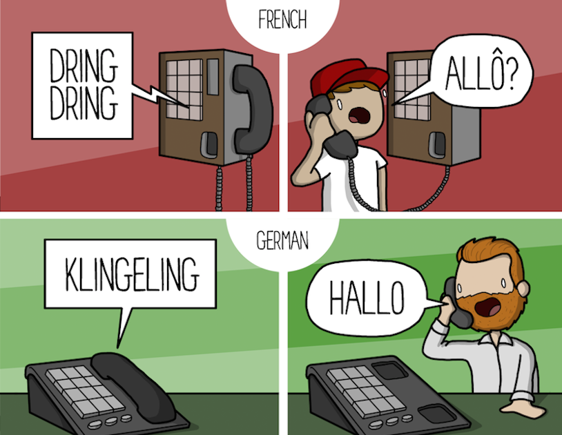 How to Answer the Phone 10 Languages Infographic - Thrillist