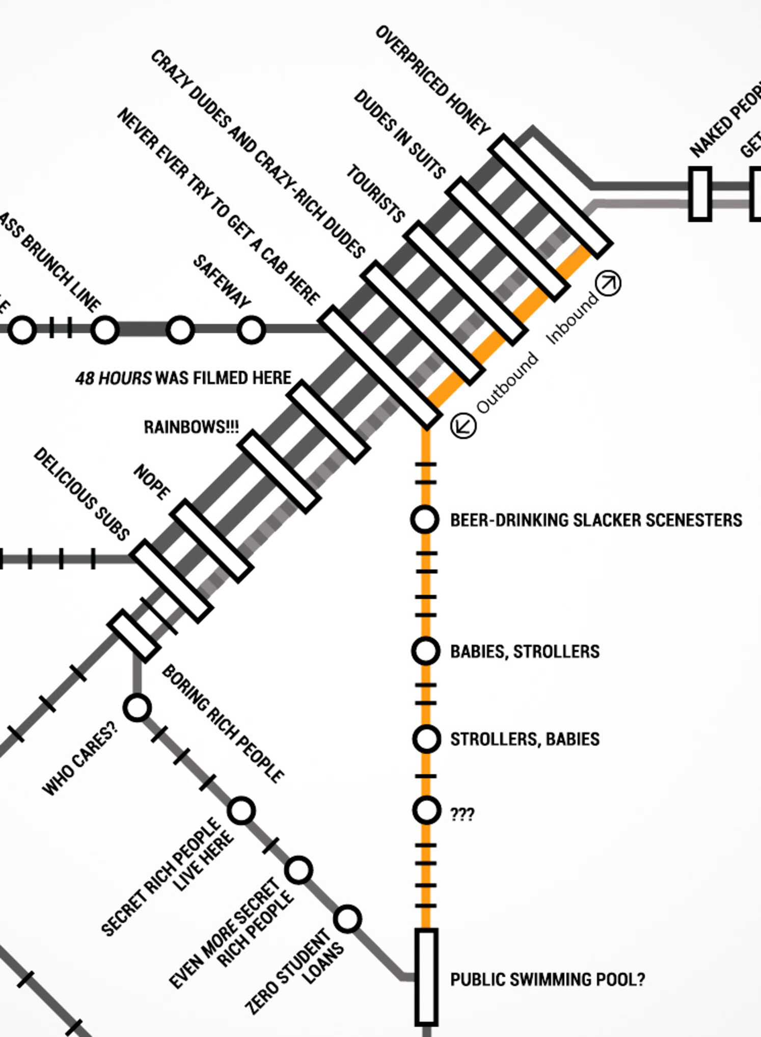 SF Muni Metro Map - Thrillist