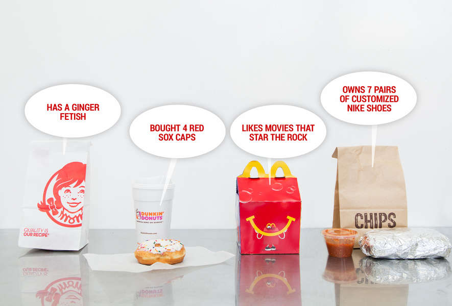 What Your Favorite Fast-Food Chain Says About You - Thrillist