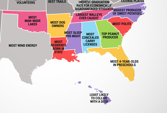 The Best Things About Every US State
