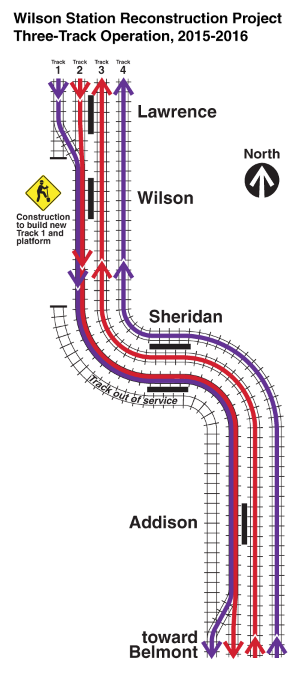 Get Ready for Red, Purple Line Delays! - Thrillist