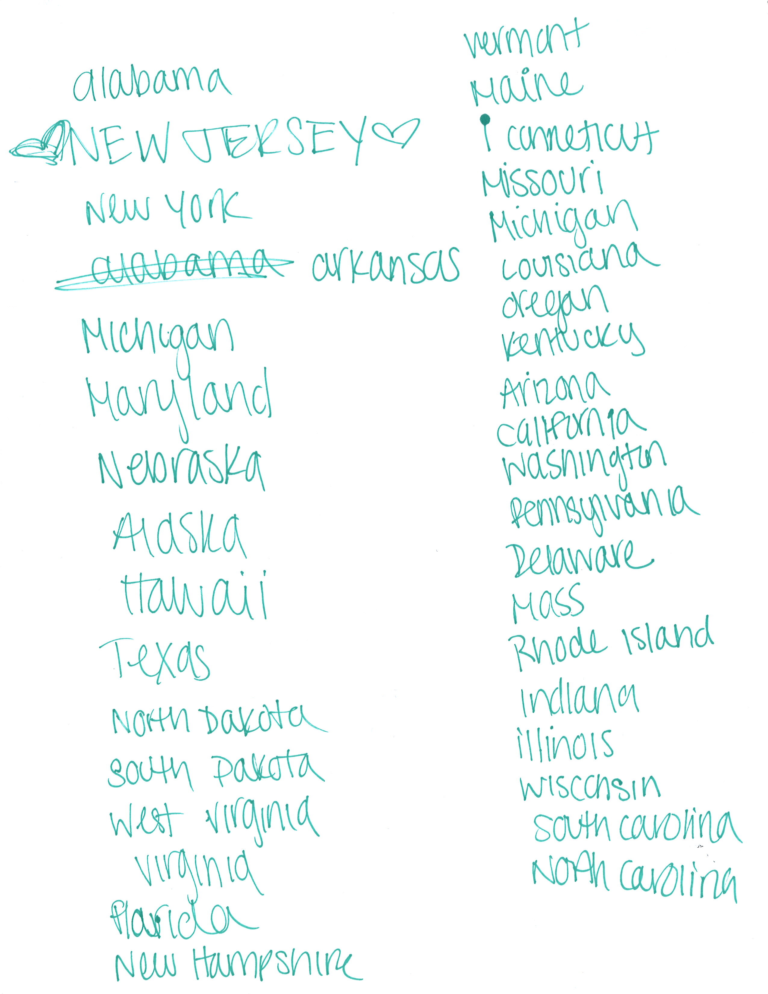 Which Is The Most Forgotten State in America? 50 States of America Quiz ...