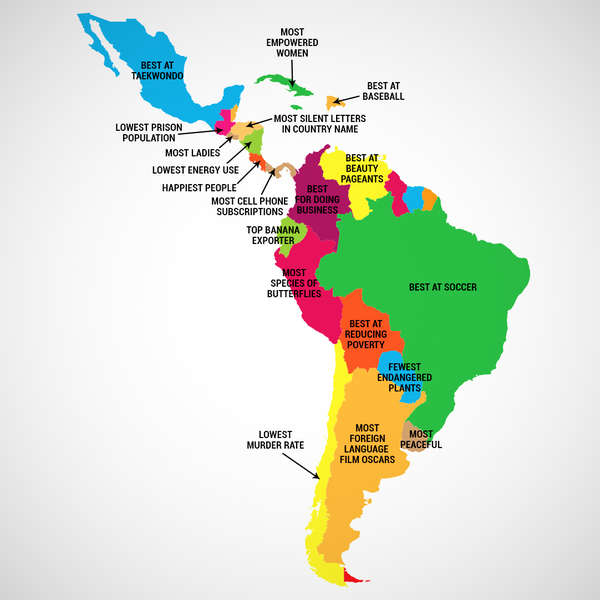 What Latin American Country is Best at - Thrillist