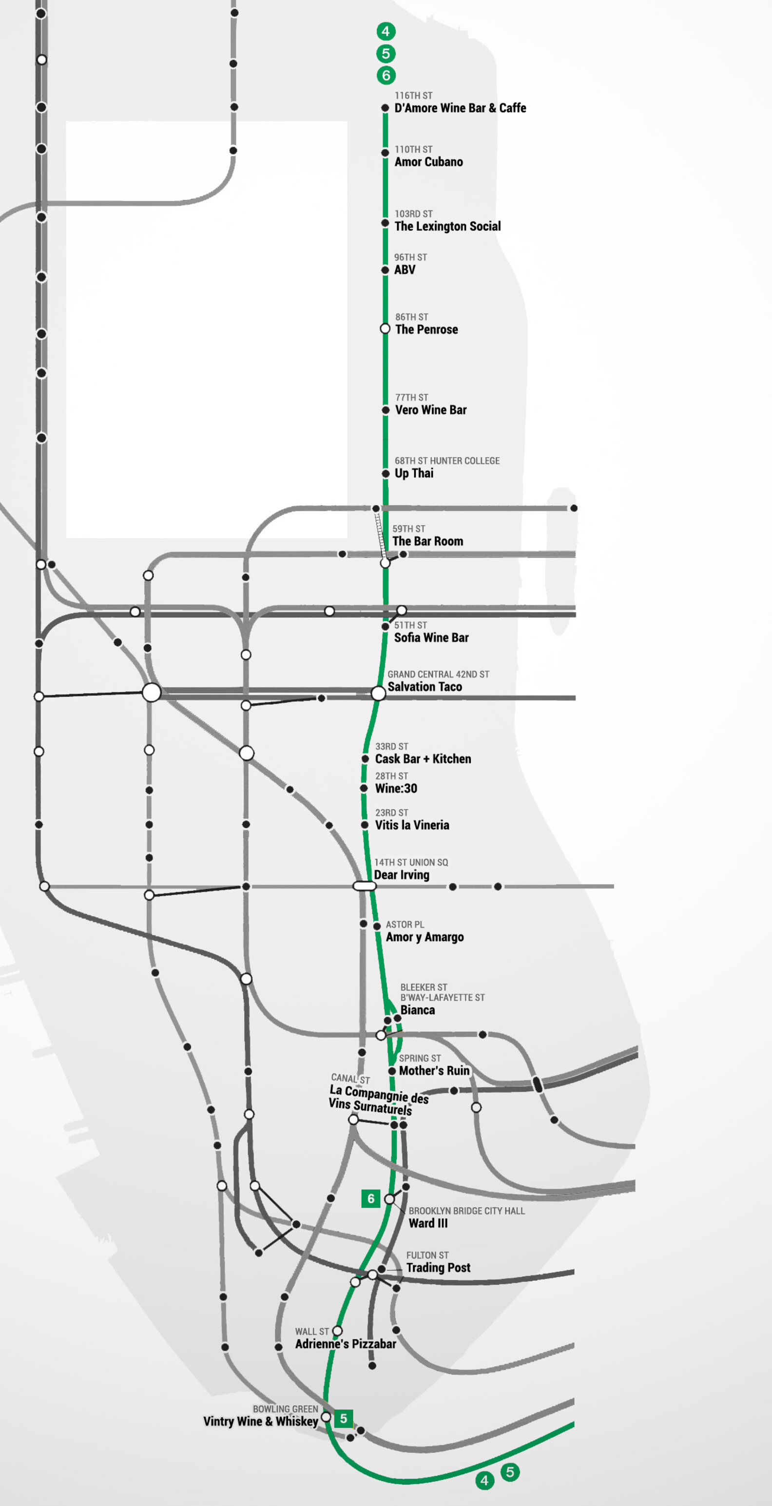 Manhattan Subway Date Map - Date Ideas Bars Restaurants - Thrillist