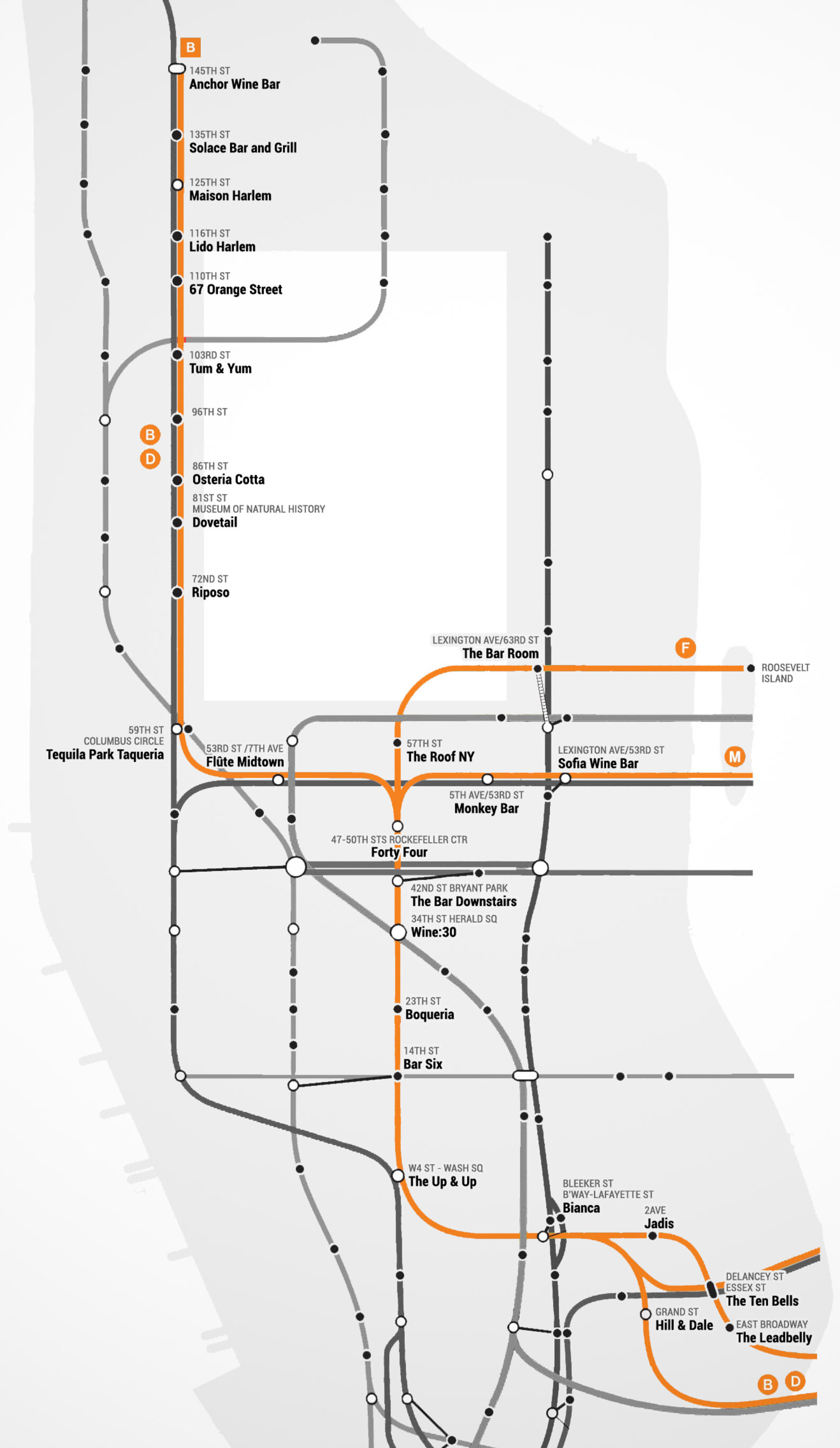 Manhattan Subway Date Map - Date Ideas Bars Restaurants - Thrillist