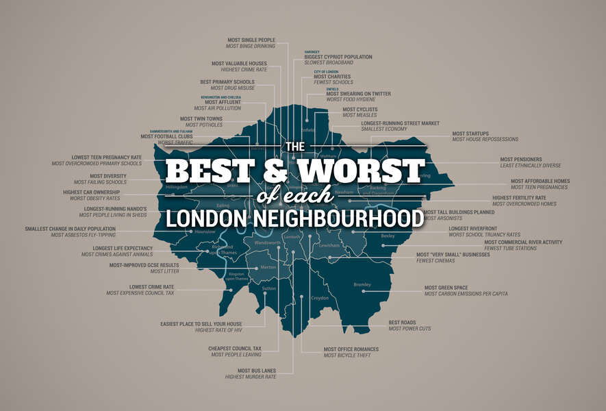 What Every London Borough Is the Best and Worst at - Thrillist