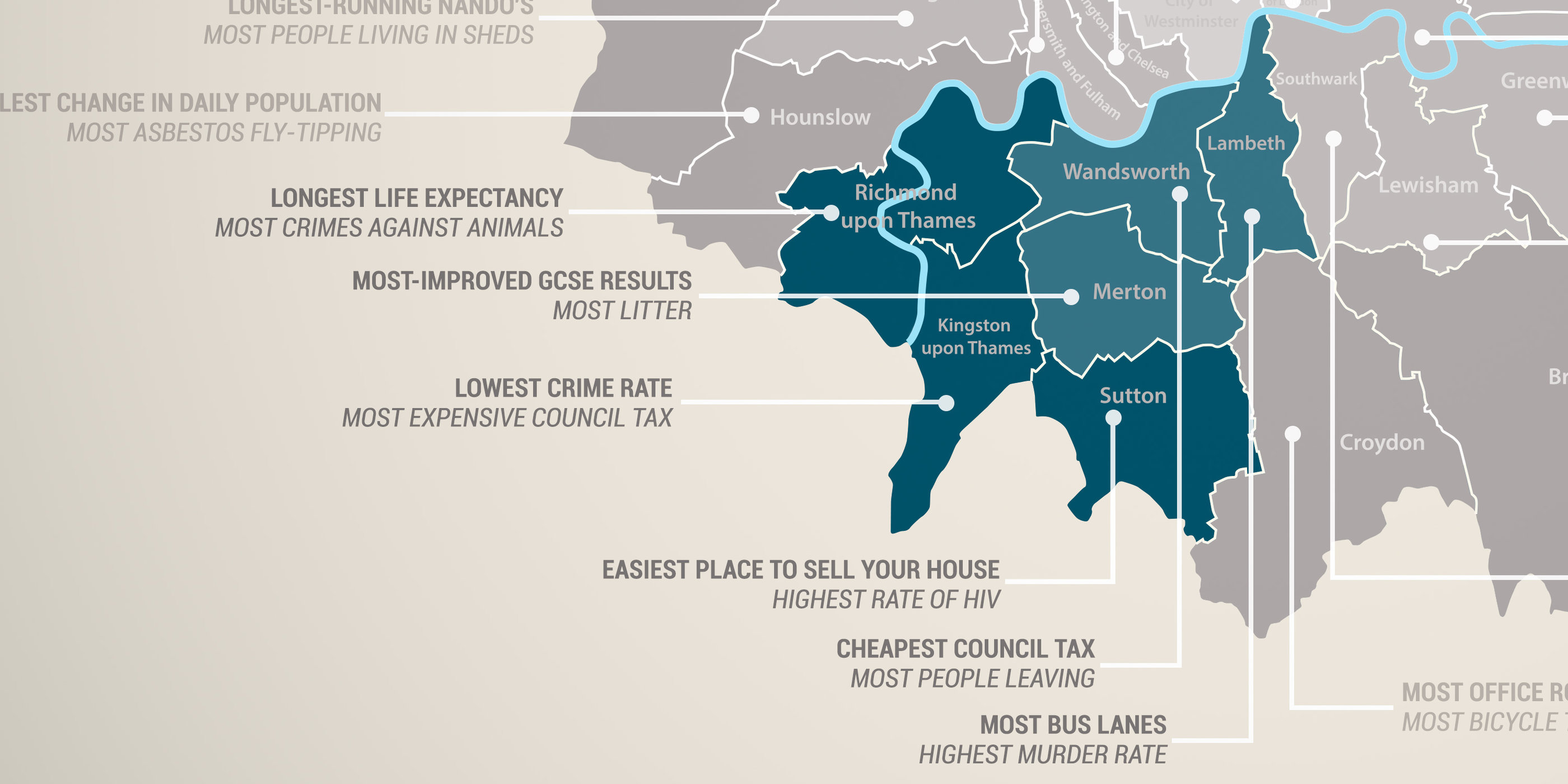 What Every London Borough Is the Best and Worst at