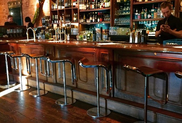 Best bars in Charlotte