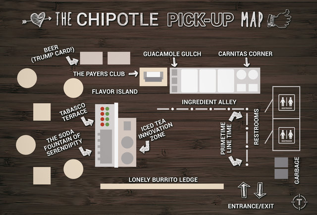 How to Pick Up a Girl at Chipotle