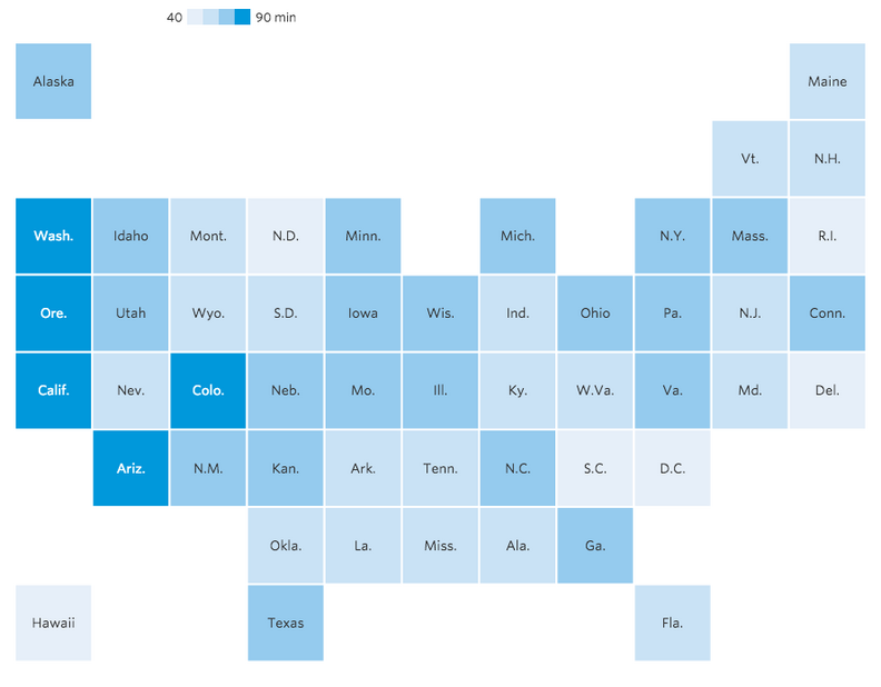 Which States Exercise The Most -- Wall Street Journal Analyzes Under ...