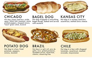 Ultimate Hot Dog Style Guide: Hot Dogs of the World - Thrillist