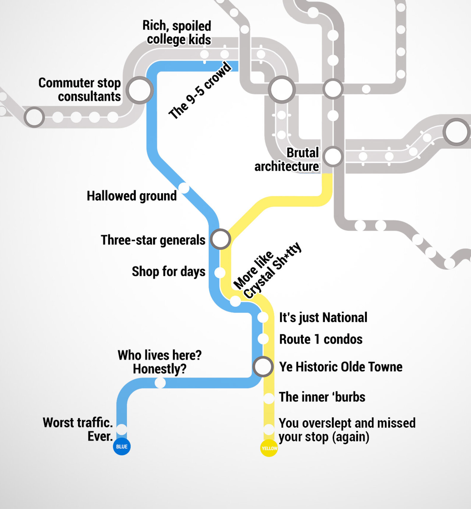 Judgmental Washington DC Metro Map - Thrillist