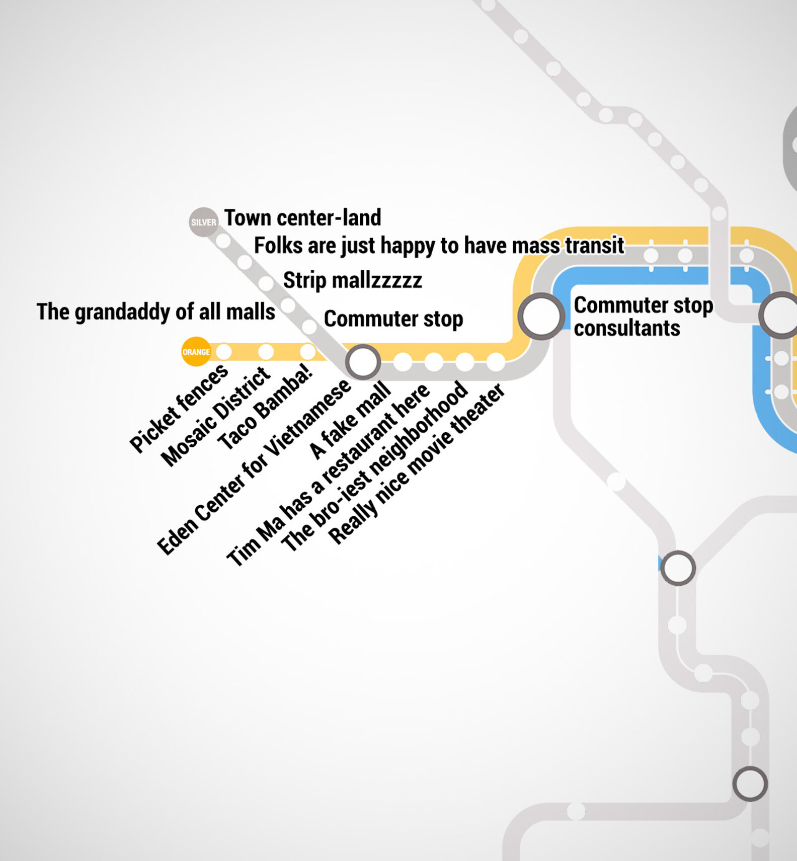 Judgmental Washington DC Metro Map - Thrillist
