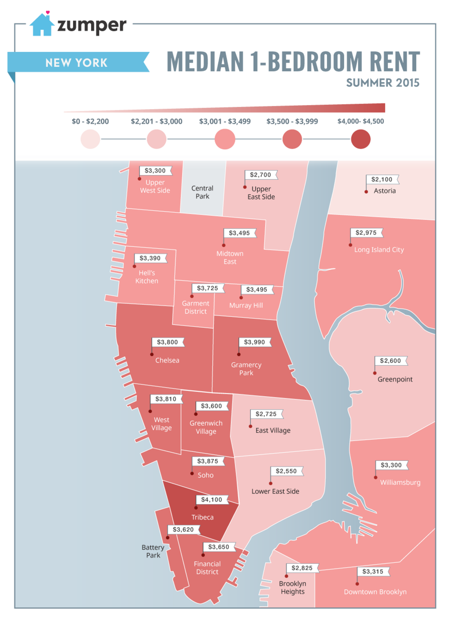 NYC'S Most and Least Expensive Neighborhoods, Mapped - Thrillist