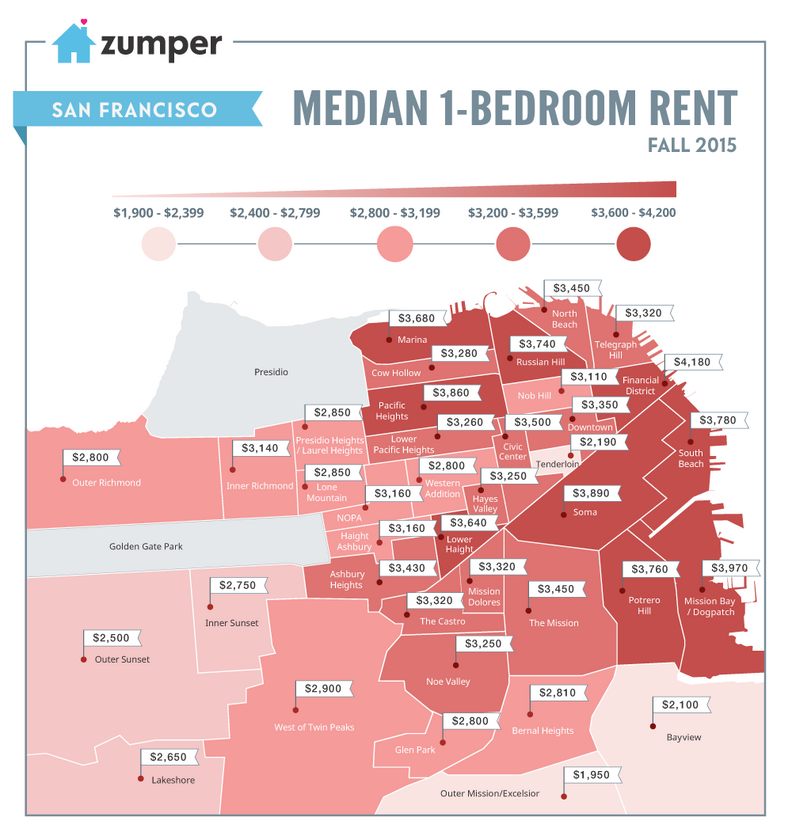 This Map Shows San Francisco's Increasingly Outrageous Rents - Thrillist