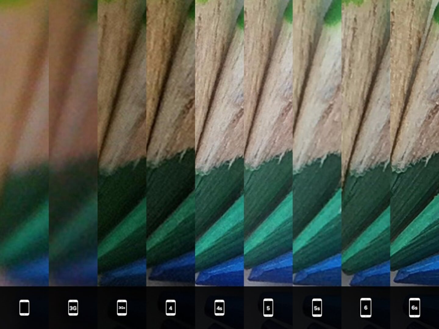 iPhone Camera Comparison by Lisa Bettany - Thrillist
