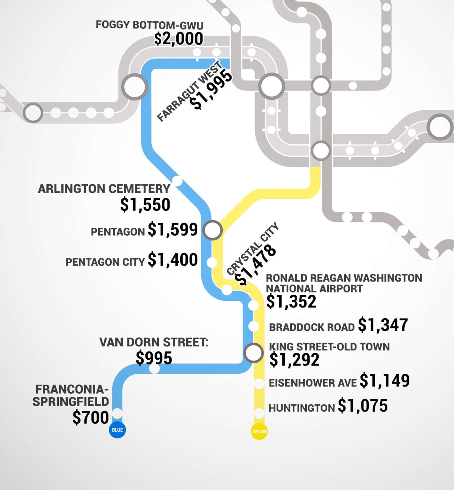 Washington DC Metro Rent Map - Thrillist