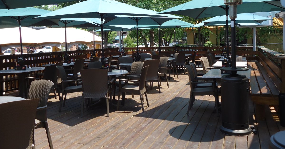 Kennedy's Premium Bar & Grill: A Charlotte, NC Bar.