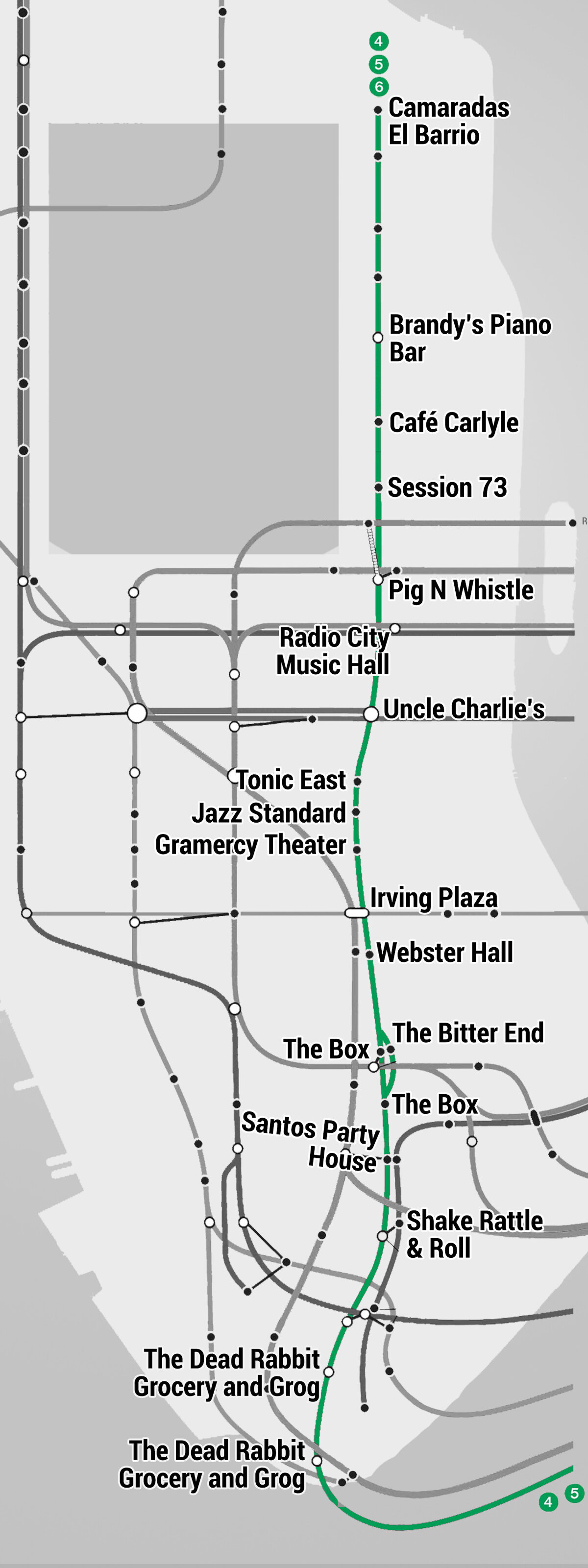 The Manhattan Subway Music Venue Map - Thrillist
