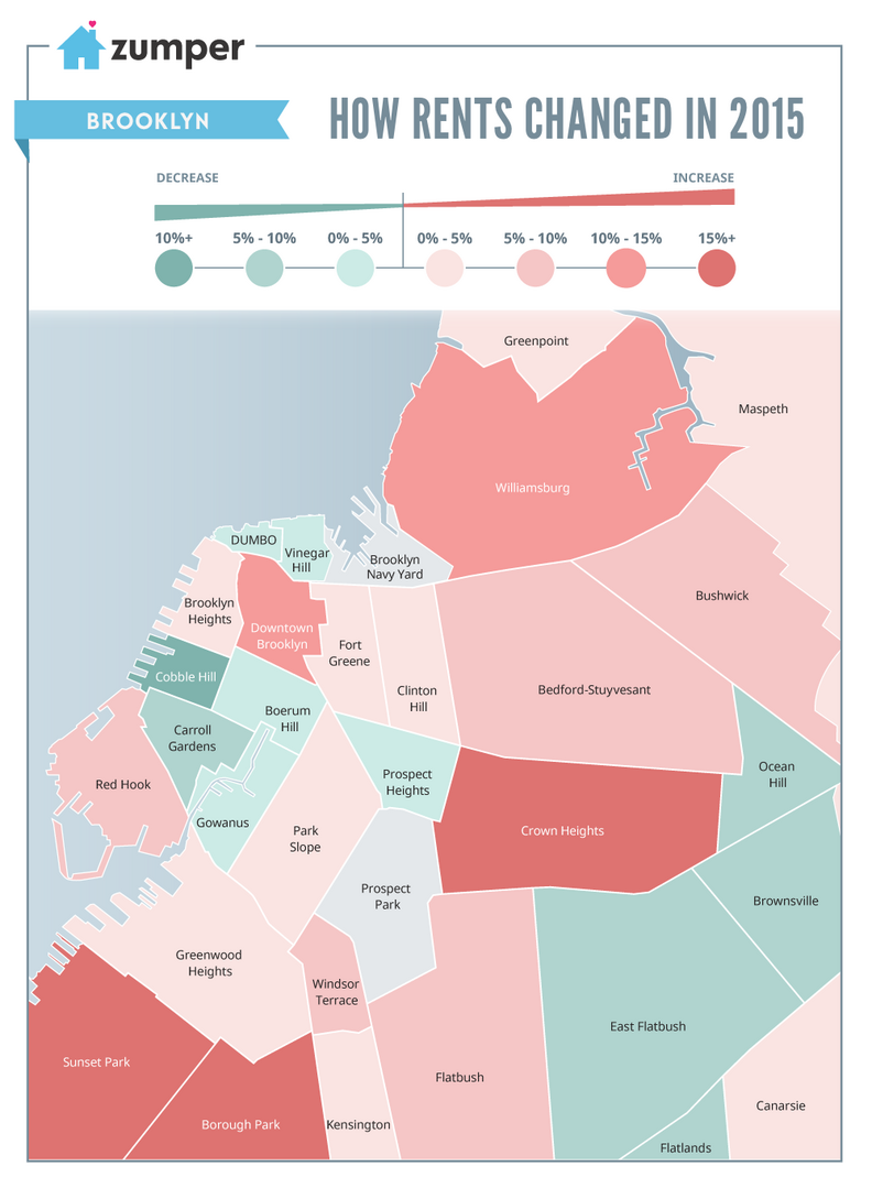These Maps Show Where NYC Rents Skyrocketed This Year - Thrillist