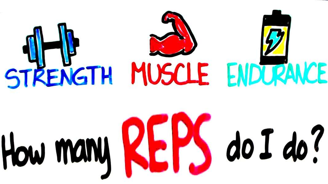 How Many Reps Should You Do When You Work Out? - Thrillist