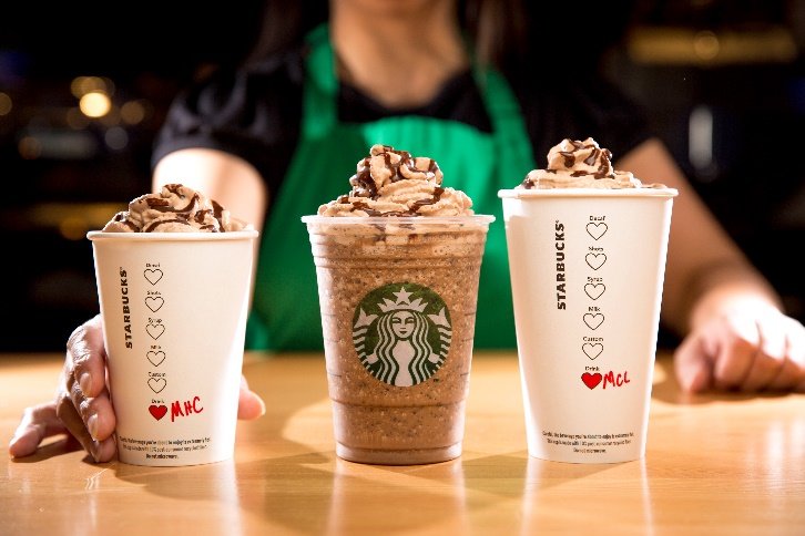 Starbucks New Molten Chocolate Latte - Thrillist