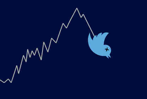 Things You Didn't Know About the Hyperloop - Thrillist