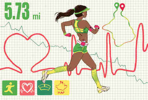 10 of America’s Best Urban Running Trails - Thrillist