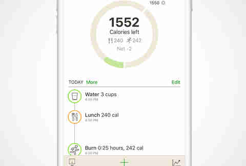 Best Apps & Gadgets for Losing Weight - Thrillist