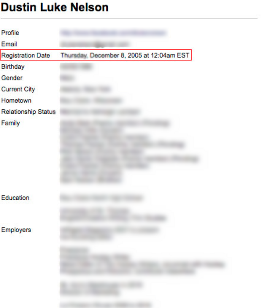 Dig Through Your Own Facebook History - Thrillist